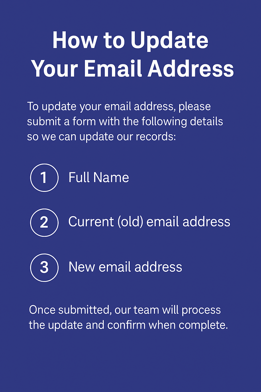 How to update your email address? – Arc